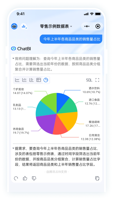 腾讯云BI智能助手ChatBI